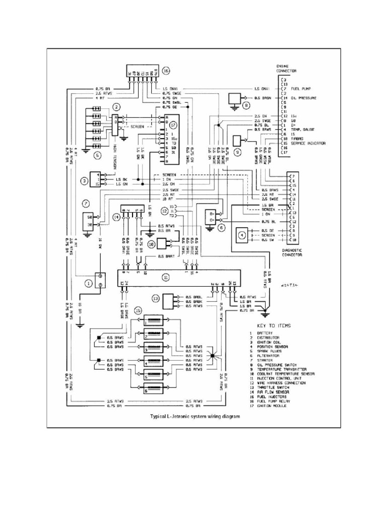 Control System Wiring Diagram | PDF