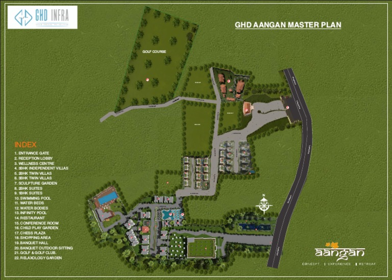 Master Plan AANGAN | PDF