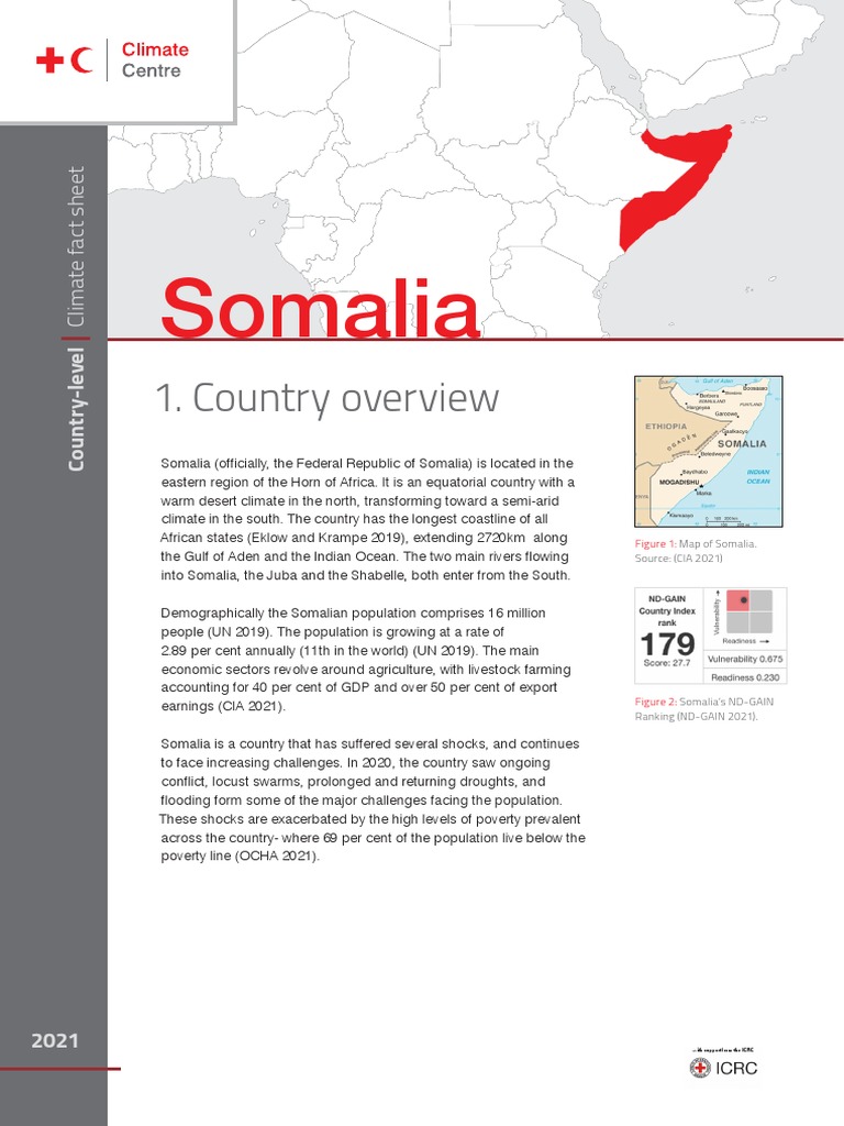 RCCC ICRC Country Profiles Somalia | PDF | Earth Phenomena | Nature