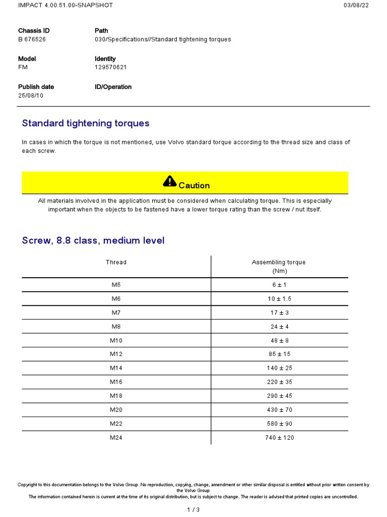 d13 Standard Tightening Torques | PDF | Screw | Equipment