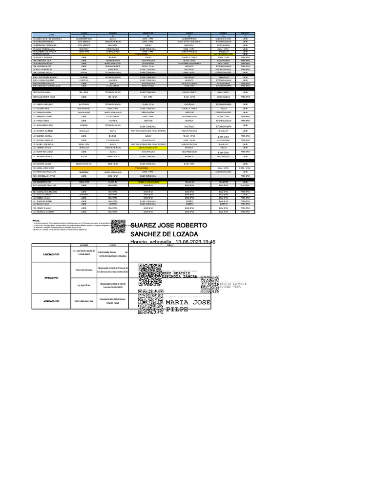 Cronograma Signed | PDF