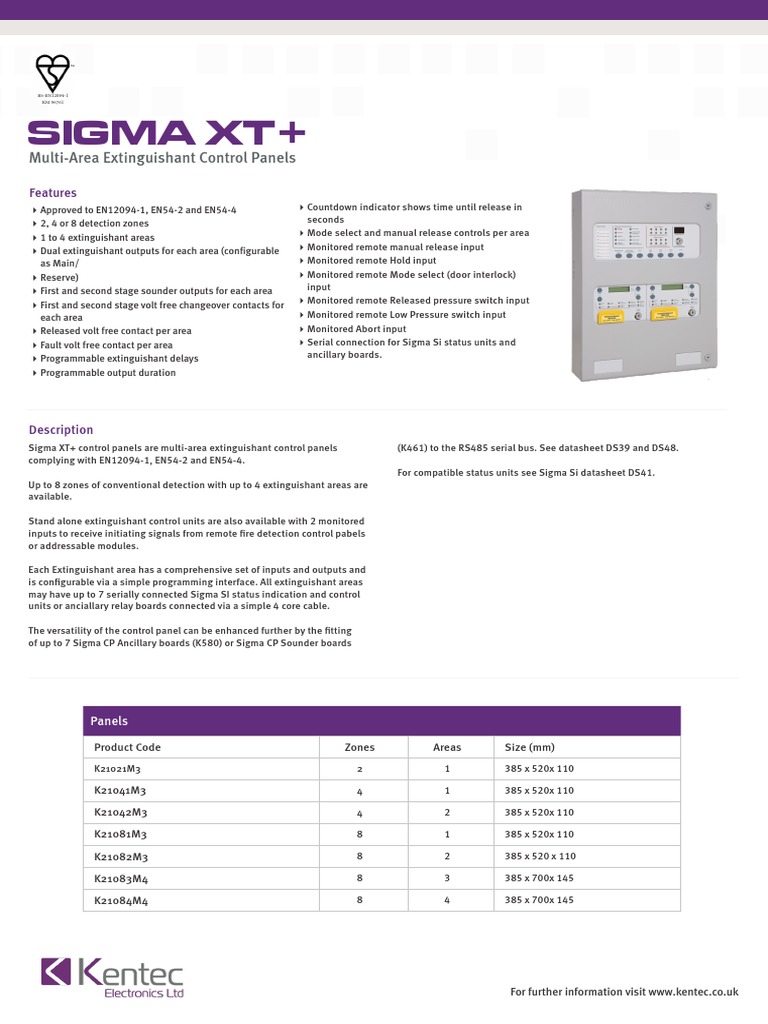 DS50 SIGMA XT Datasheet 7 19 1 | PDF | Amplifier | Relay