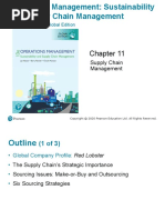 Cips Procurement Cycle Overview by Tim Young Fcips | PDF | Procurement ...