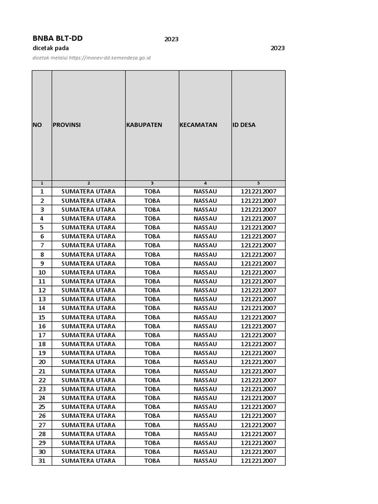 Template - Bnba - BLT - DD (1) BTM-2 | PDF