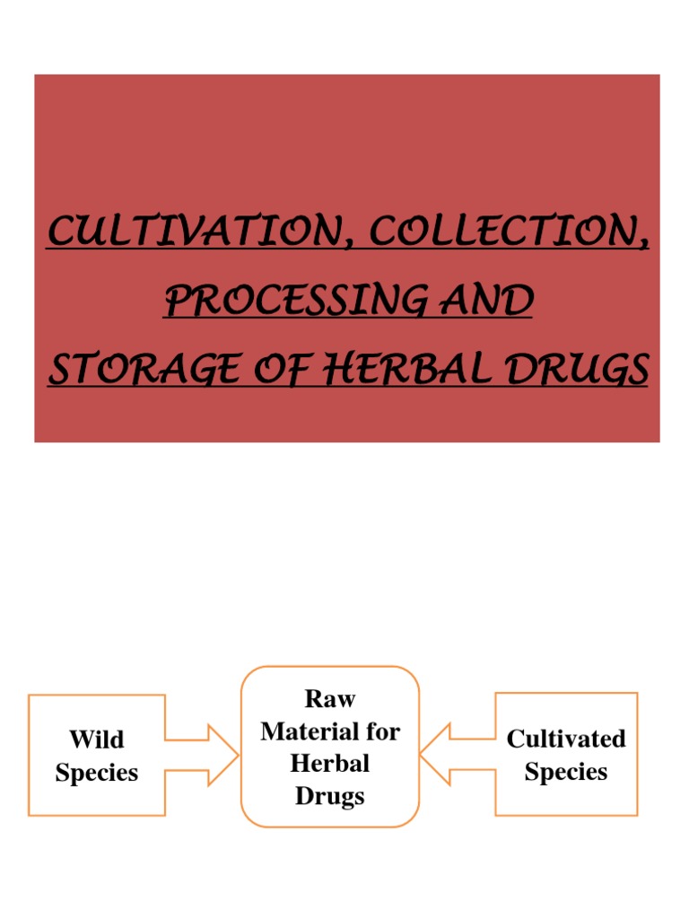 PPT-Extrinsic Factors-Cultivation | PDF | Soil | Clay