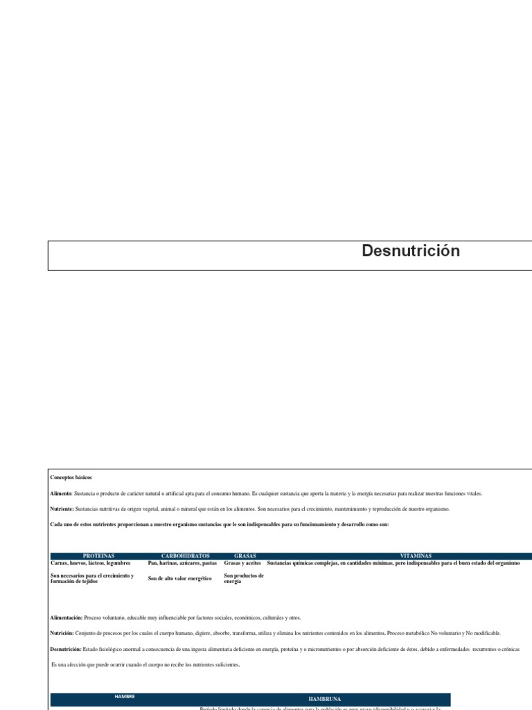 Kwashorkor y Marasmo | PDF | Alimentos | Desnutrición