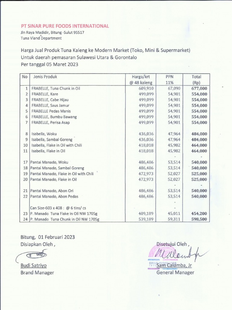 2023 Price List Manado | PDF