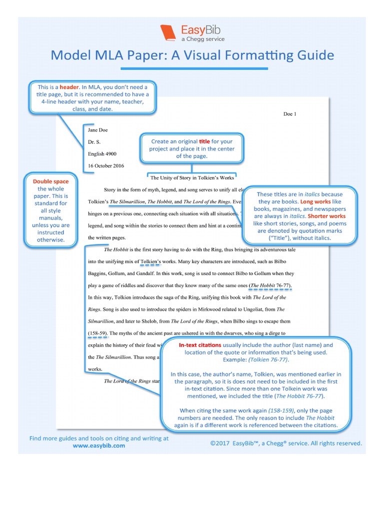 MLA Formatting Guide | PDF