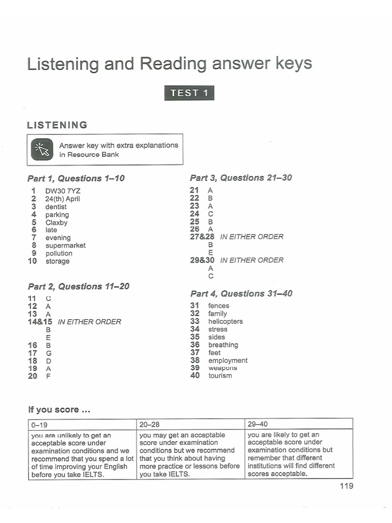 Answer Key To Listening Extra 2.1 - Unit 2, Part 2 | PDF