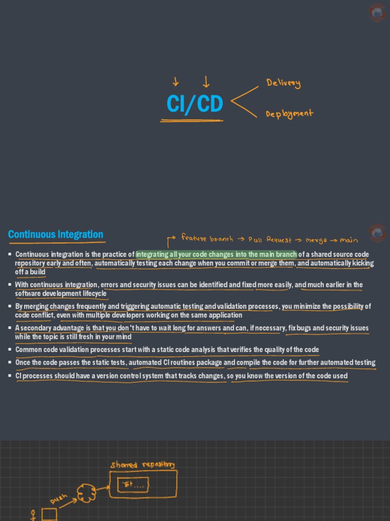Ci CD | PDF | Information Technology | Product Development