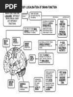 The Modified Sarnat Score in The Assessment of Neonatal Encephalopathy ...