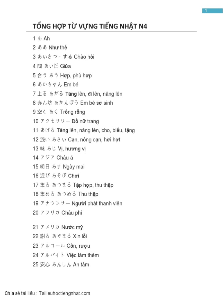 Tu Vung Tieng Nhat n4 | PDF