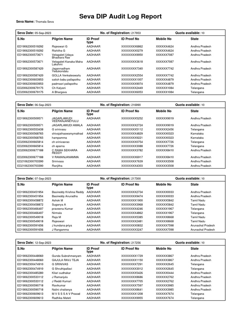 2023 06 21 Edip Selections | PDF