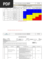 Safe Working Procedure For Loading and Unloading | PDF | Safety ...