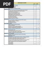 Project Mobilisation Schedule/ Checklist | PDF | Business