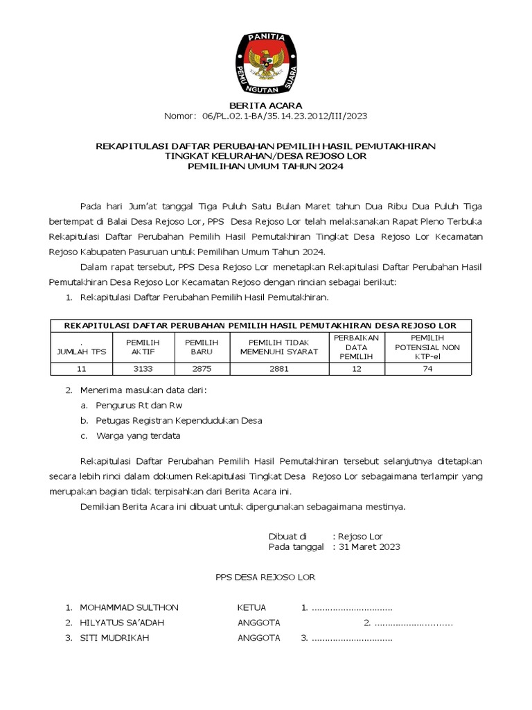 Berita Acara Pleno DPHP - Pps+ppk&ba Tandaterima Alat Kerja Pantarlih | PDF