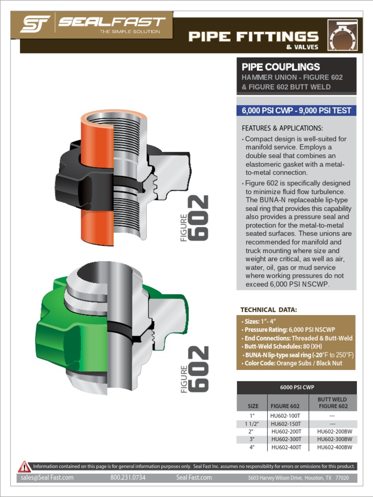 Specs-CAT4 - 5-Hammer Unions - 5 - Fig 602 - 5 | PDF | Pipe (Fluid ...