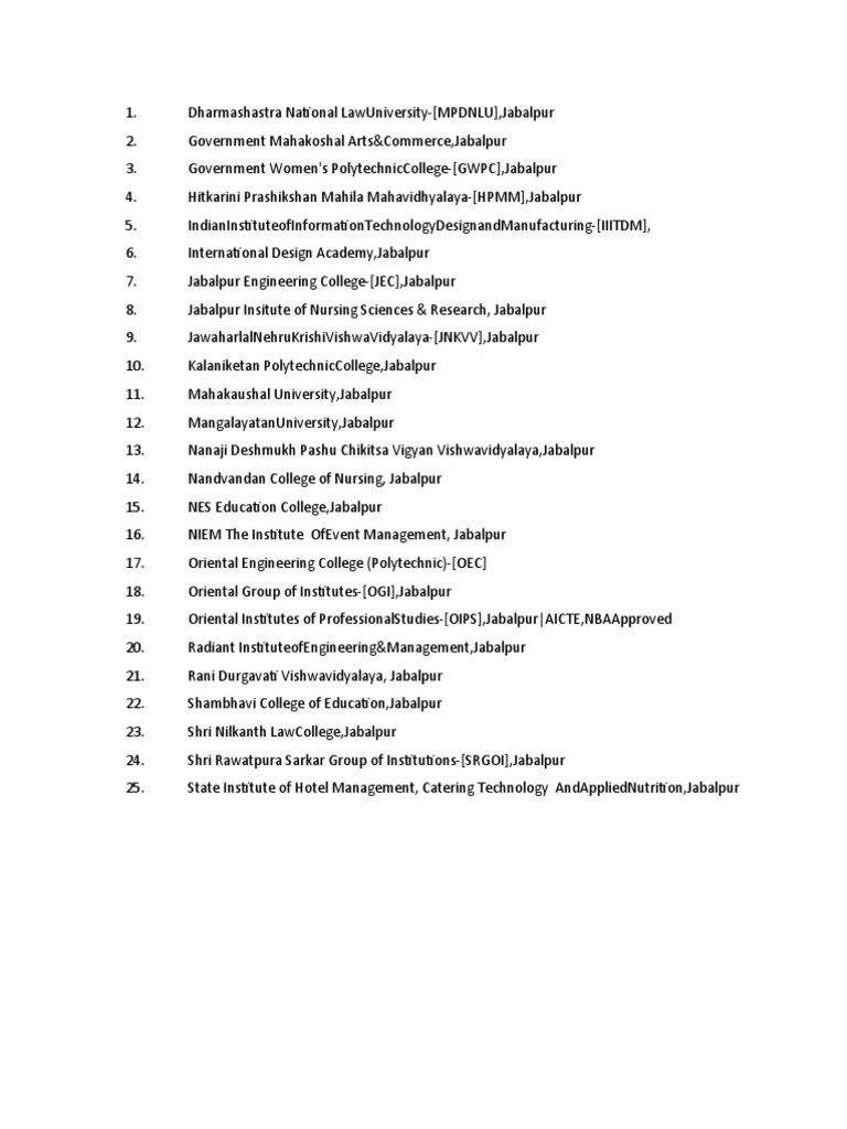 Jabalpur College and University List | PDF | Computers