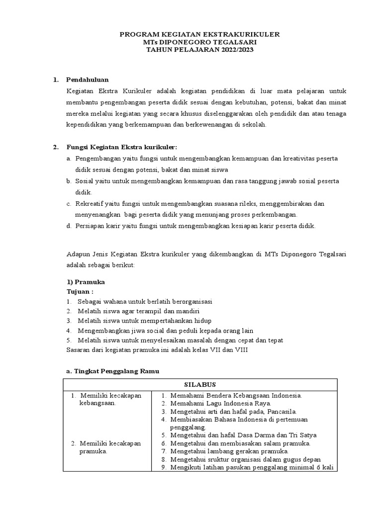 Program Ekstrakurikuler | PDF