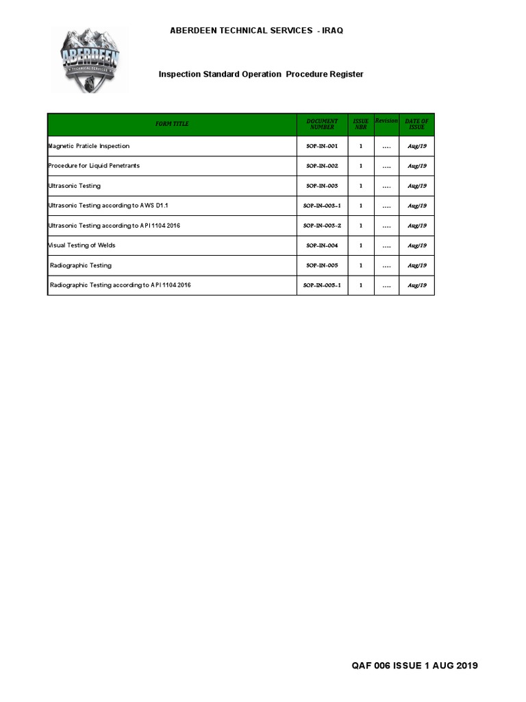 Sop in Register - H | PDF