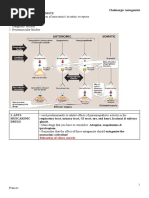 Peripheral Nerve Stimulation Train of Four Monitoring Resource Manual ...