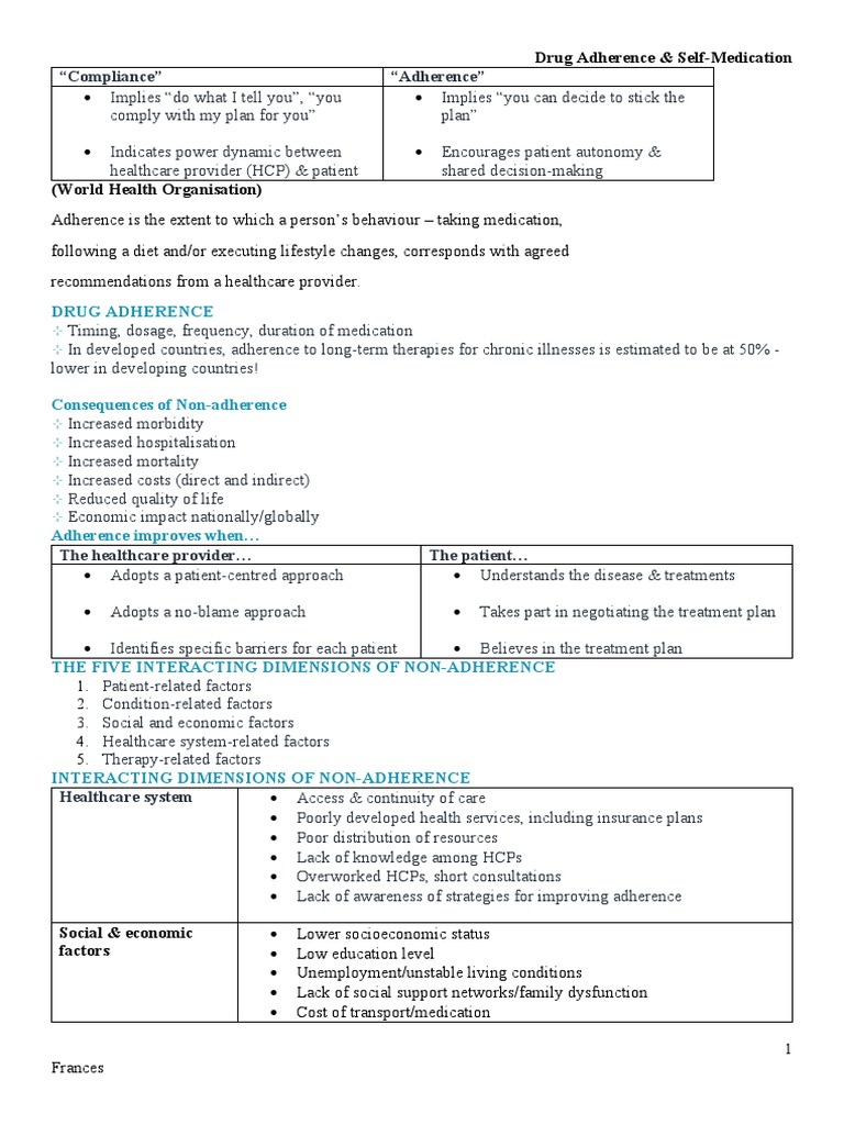 Drug Adherence & Self-Medication | PDF | Social Programs | Health Care