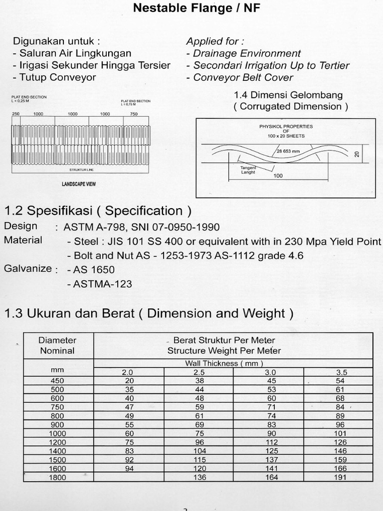 Spesifikasi Nestable Flange | PDF