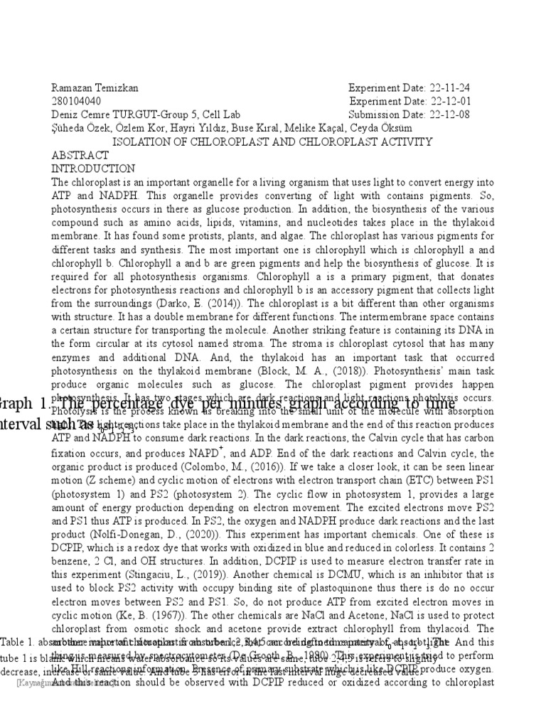 Isolation Of Chloroplast And Its Activity Pdf Photosynthesis Chlorophyll 