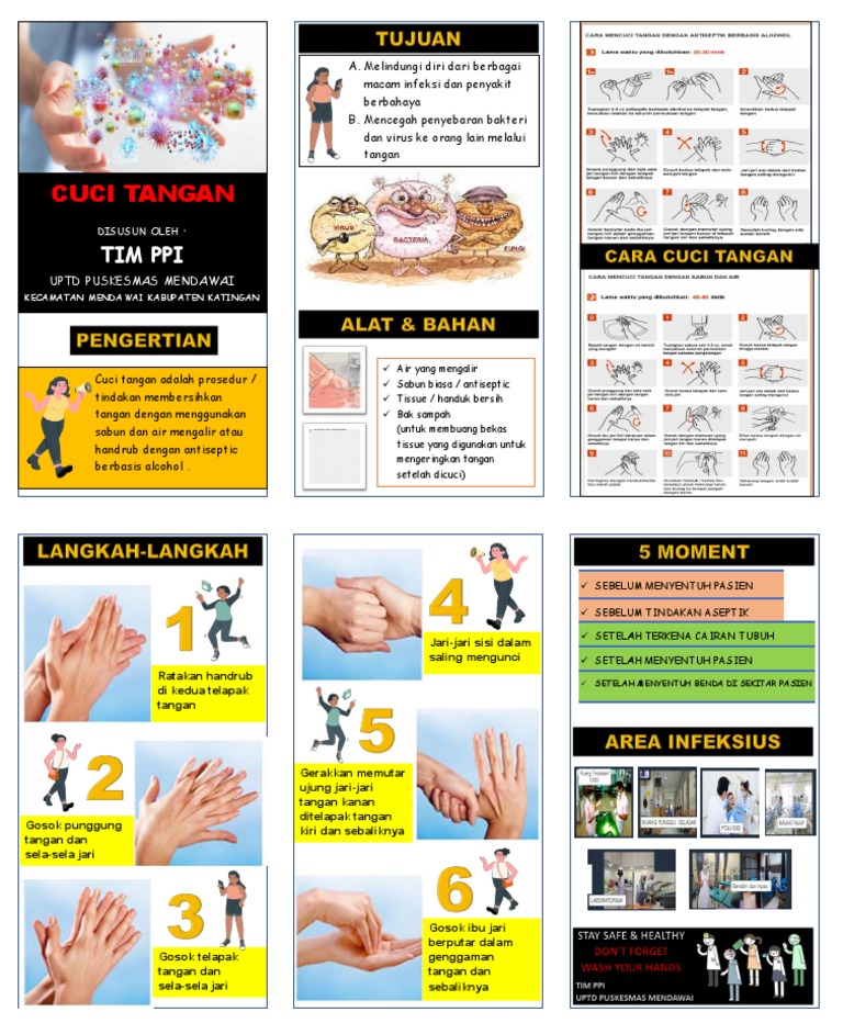 Leaflet Cuci Tangan 6 Langkah | PDF