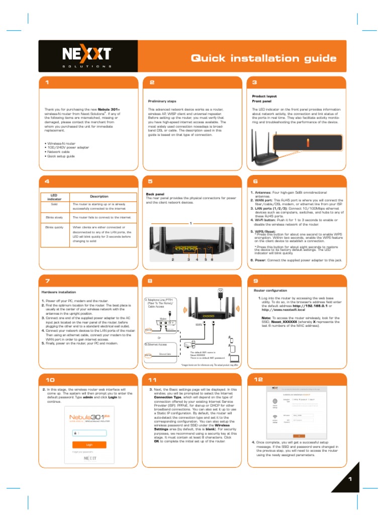 Manual Nebula301 Plus Eng Pdf Computer Network Router Computing