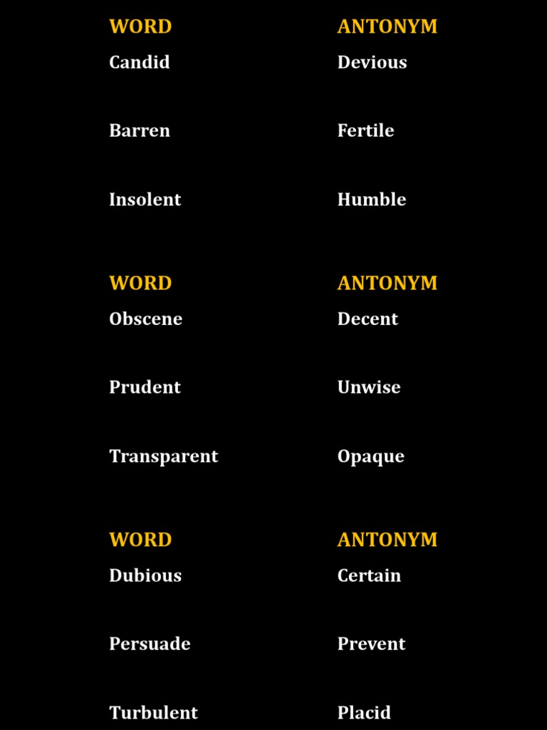 17 Hours Class PDF Complete Vocab 7000+ Vocabs by ANIL JADON SIR | PDF ... 17 Hours Class PDF Complete Vocab 7000+ Vocabs by ANIL JADON SIR | PDF ...