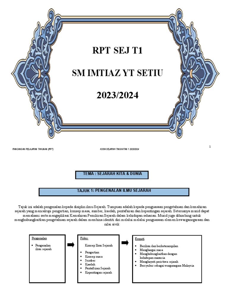 RPT Sejarah F1 2023-2024 | PDF