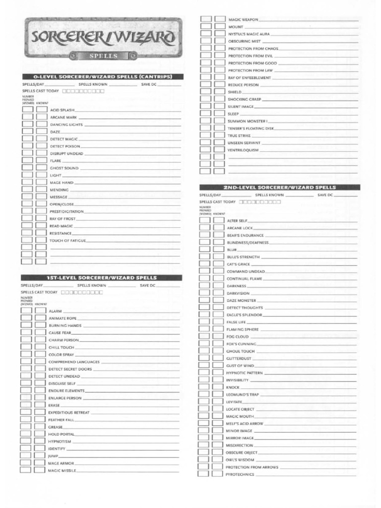 3.5 Sorcerer and Wizard Spells | PDF