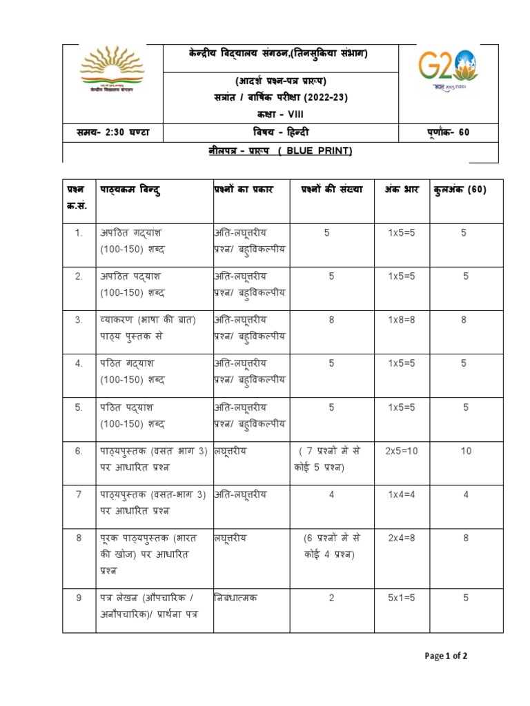 Blue Print Class - VIII - Hindi (Annual Exam - 2022-23) | PDF