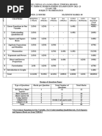 ROPA 2019 For Teachers | PDF