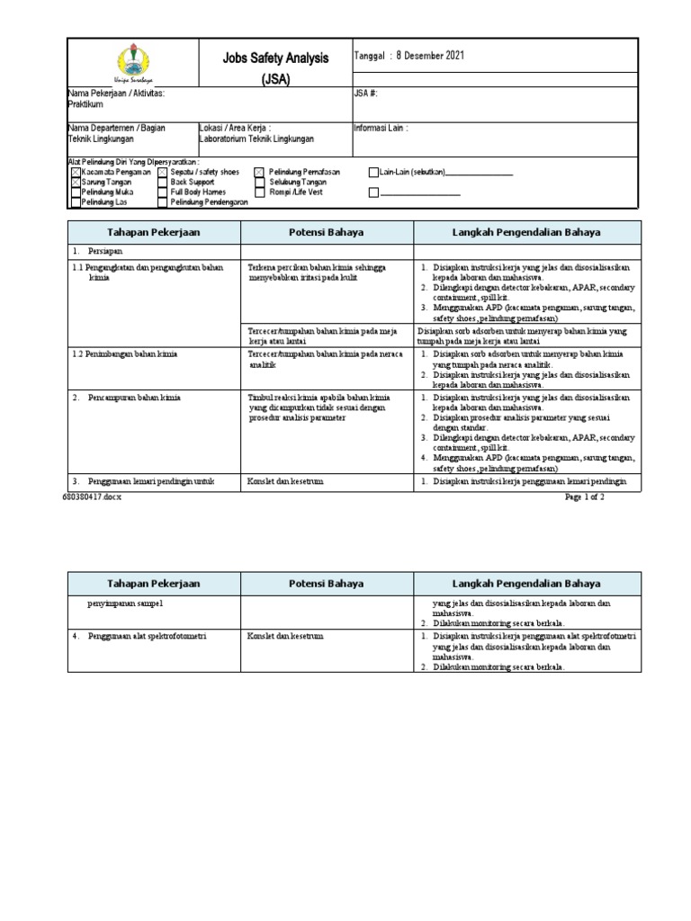 Formulir JSA Rhenny Ratnawati | PDF