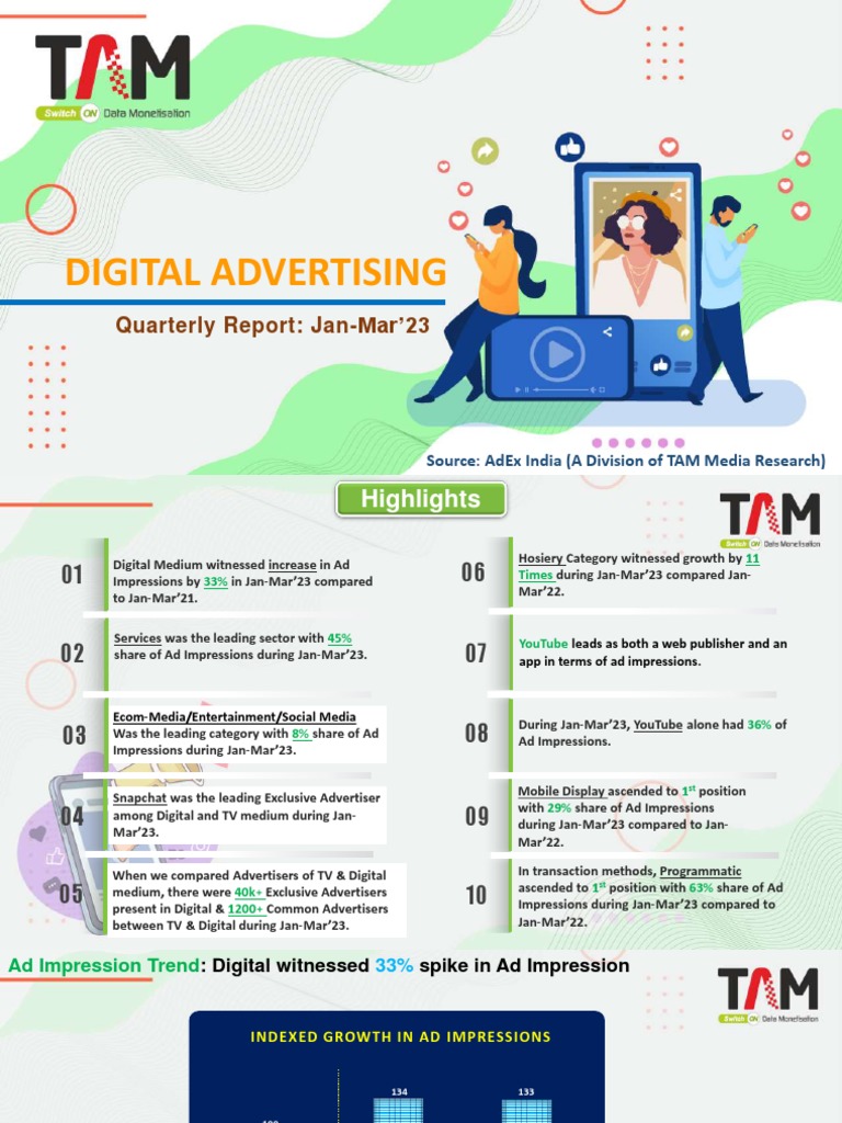 TAM AdEx-Quarterly Report On Digital Advertising - 2023 | PDF | Online ...