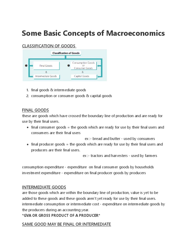 Some Basic Concepts of Macroeconomics | PDF | Investing | Consumption ...