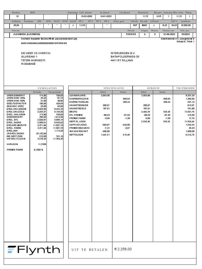 Loonstrook 2023 05-1 | PDF