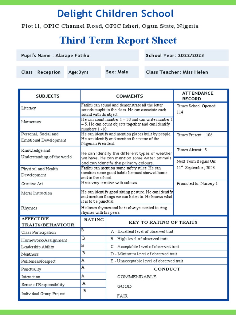 Fatihu 3rd Term | PDF | Behavioural Sciences | Cognitive Science