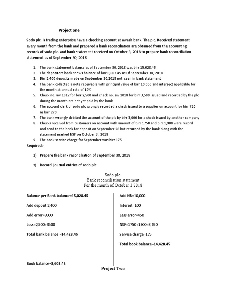 Exercise Project | PDF | Banks | Deposit Account
