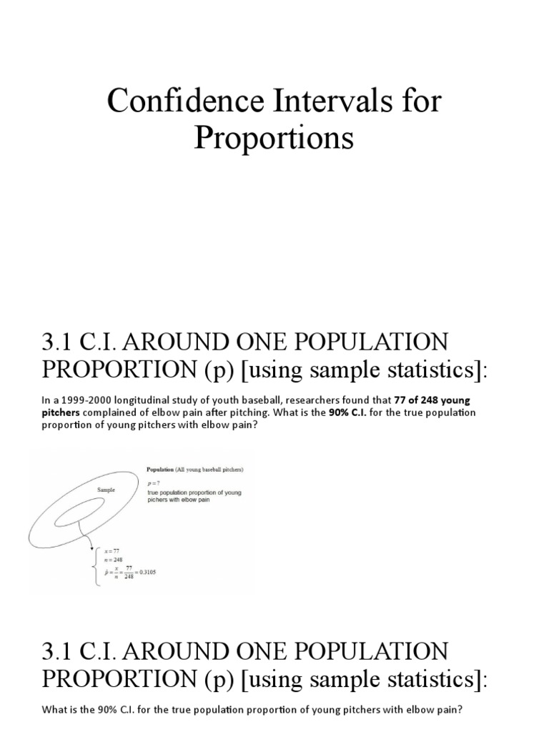 Confidence Intervals For Proportions | PDF | Confidence Interval ... Confidence Intervals For Proportions | PDF | Confidence Interval ...