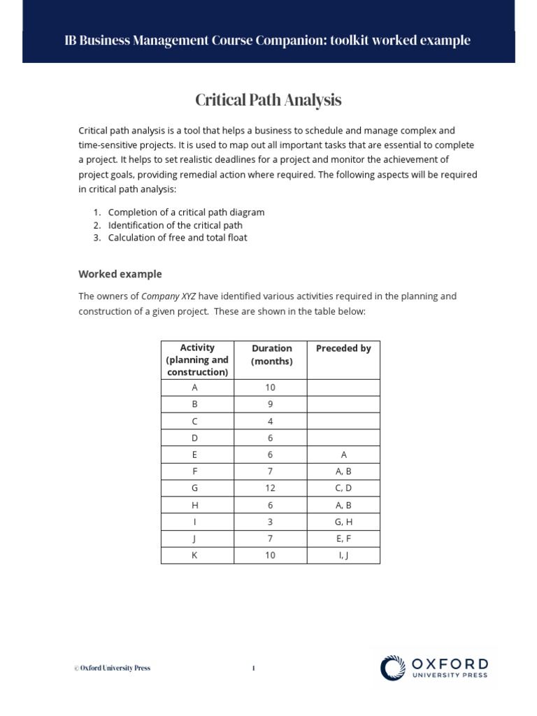 Critical Path Analysis | Download Free PDF | Systems Science | Systems Theory