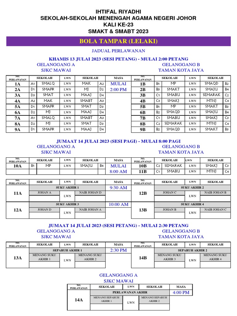 Jadual Perlawanan Bola Tampar (L) | PDF