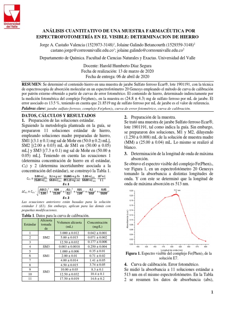 Informe 7 | PDF | Medición | Espectrofotometria