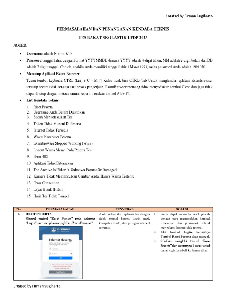 Rangkuman Kendala Teknis TBS-Firman | PDF