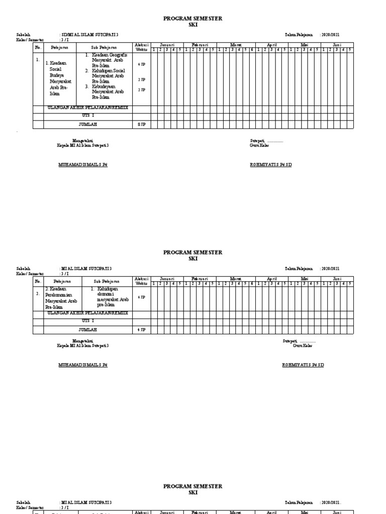 Promes SKI Kelas 3 Semester 1 | PDF