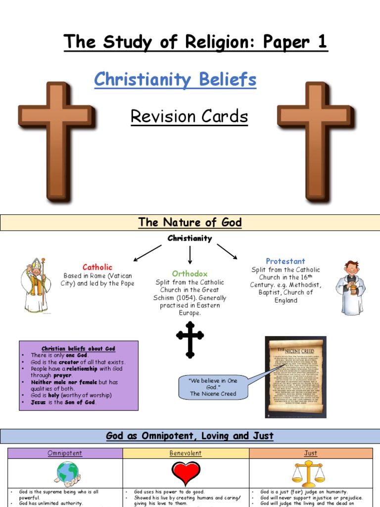 Core Beliefs of Christianity Explained | PDF | Jesus | Last Judgment