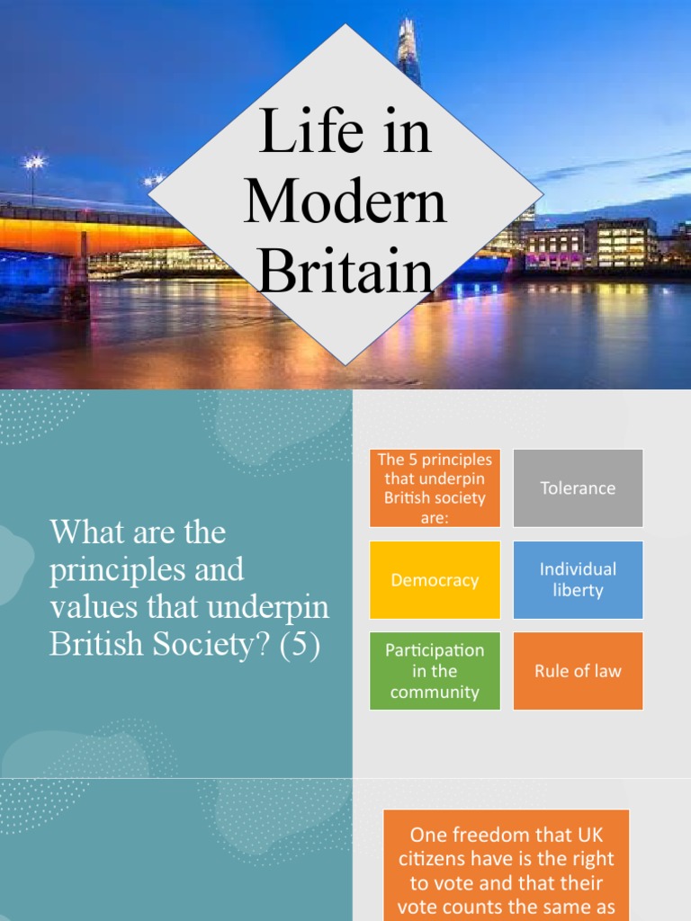 Principles of Citizenship in Modern Britain | PDF | Freedom Of The ...