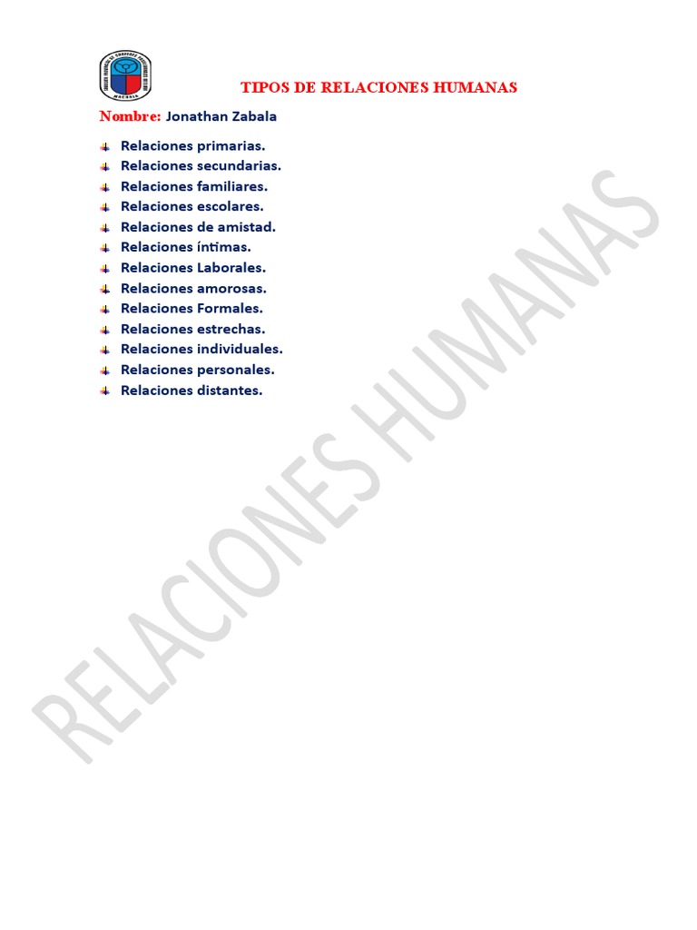 Tipos de Relaciones Humanas | PDF
